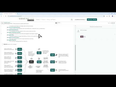Concise Hub PROJECTS: How to use Your Projects | Concise Hub